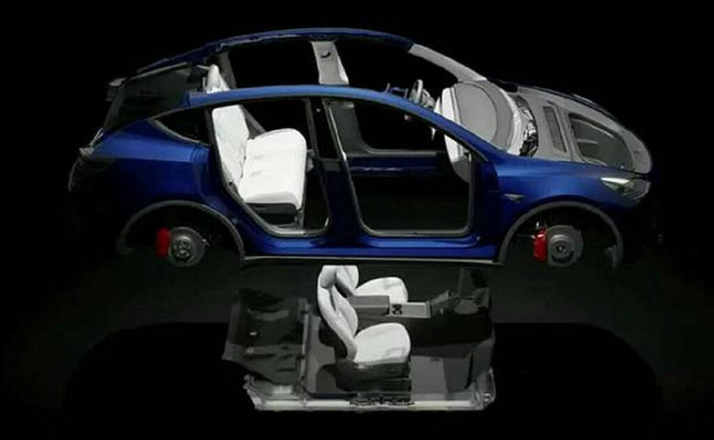 ¿Qué es y cómo funciona el sistema Unboxed de Tesla?